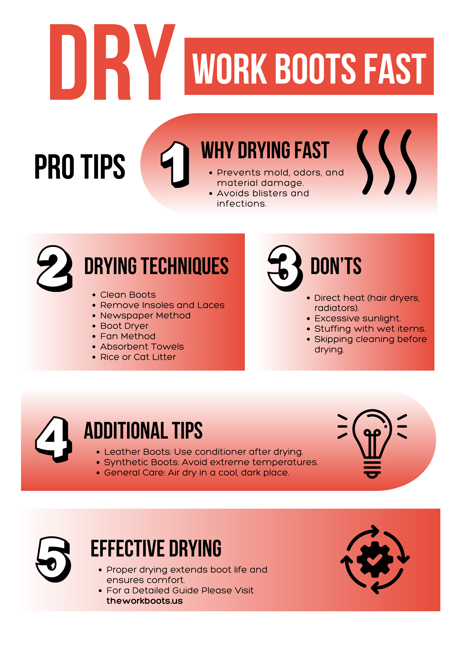 How to Dry Work Boots Fast: A Complete Guide - TheWorkBoots.us